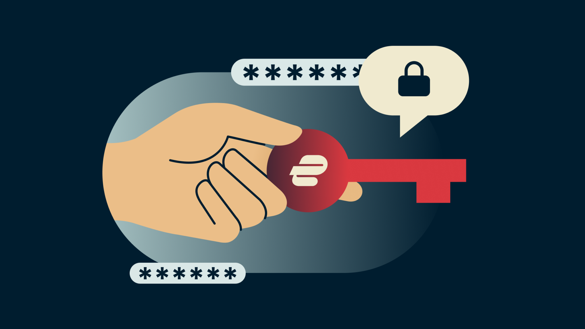 Quiz How Strong Is Your Password Security Expressvpn Blog