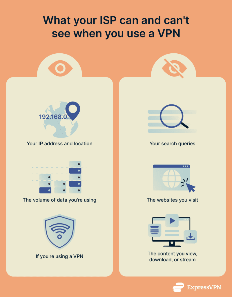 Top 12 VPN myths debunked