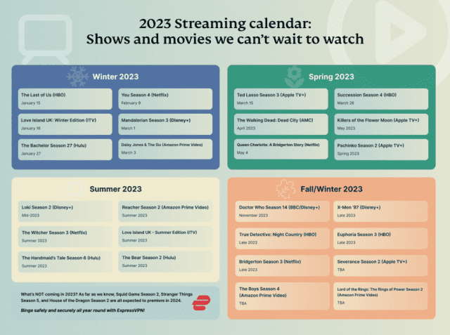 Streaming 2026: New show and movie release dates | ExpressVPN