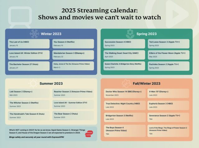 Streaming 2023: New show and movie release dates | ExpressVPN