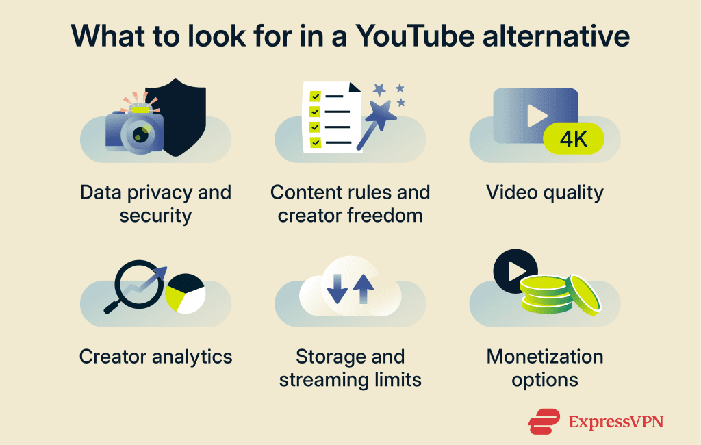 9 best YouTube alternatives for watching and sharing videos