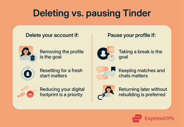 How to delete your Tinder account in simple steps