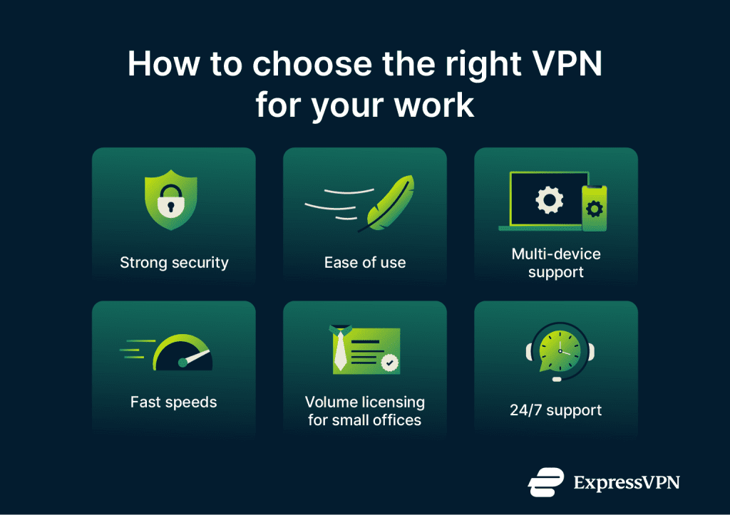 Should you use a VPN at work? A practical guide