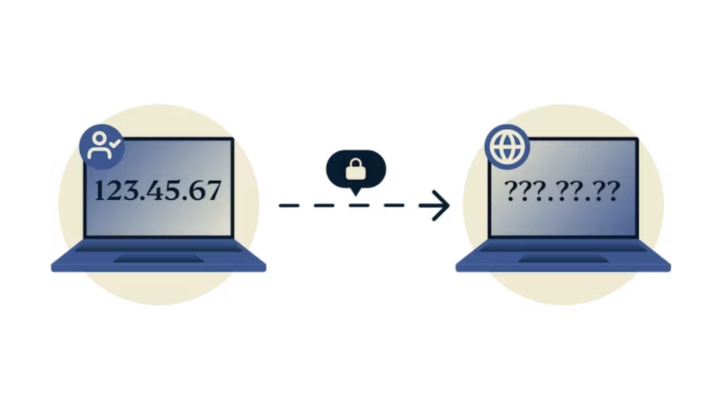 Fake IP Address: What It Is & How to Get One | ExpressVPN