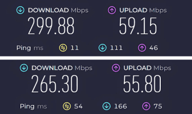 VPN speed test: How to test and improve your VPN speed