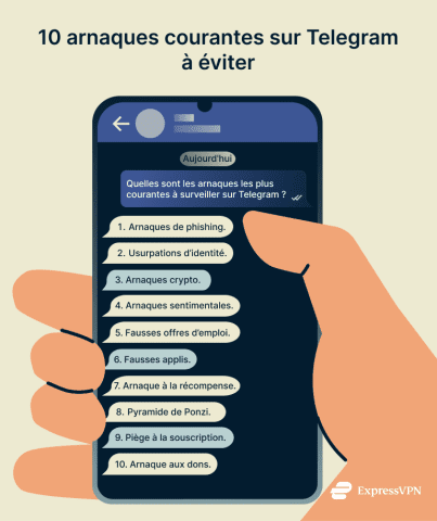 13 arnaques courantes sur Telegram et comment les éviter