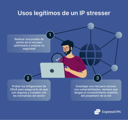 ¿Qué es un IP stresser y cómo es un DDoS booter?