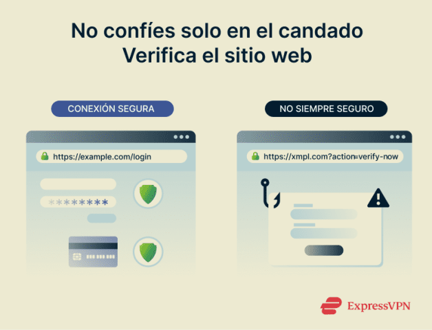 Cómo saber si un sitio web es seguro | ExpressVPN