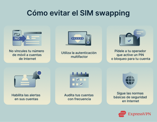 SIM swapping: lo que deberías saber | ExpressVPN