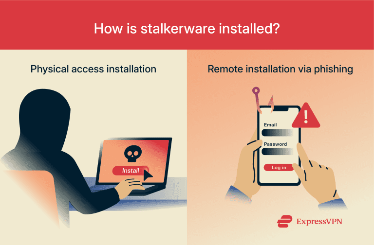 What is stalkerware? Detect and remove it | ExpressVPN