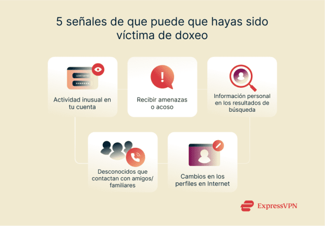 ¿Qué es doxear? Cómo sucede y cómo protegerte