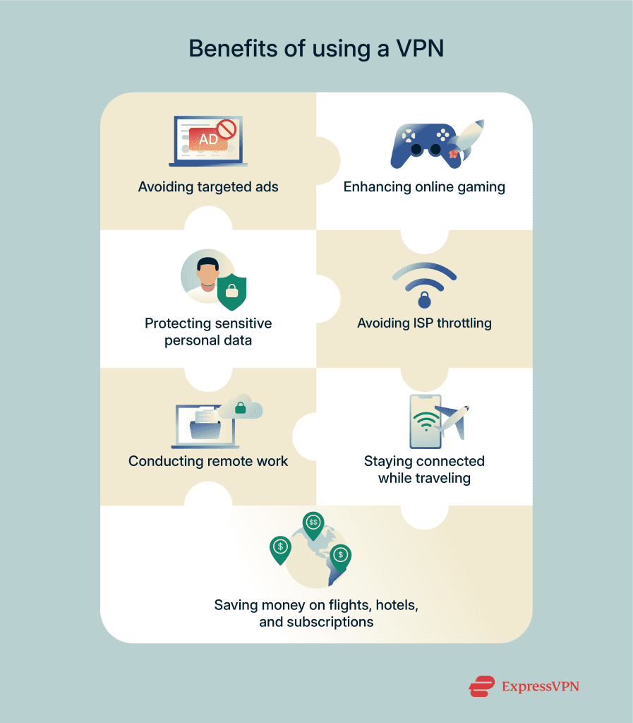 Do I need a VPN in 2026? Key reasons and real-life situations