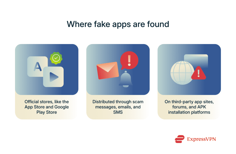 How to identify and avoid fake apps (examples and checklist)