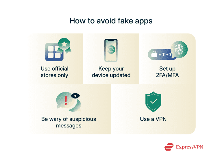 How to identify and avoid fake apps (examples and checklist)