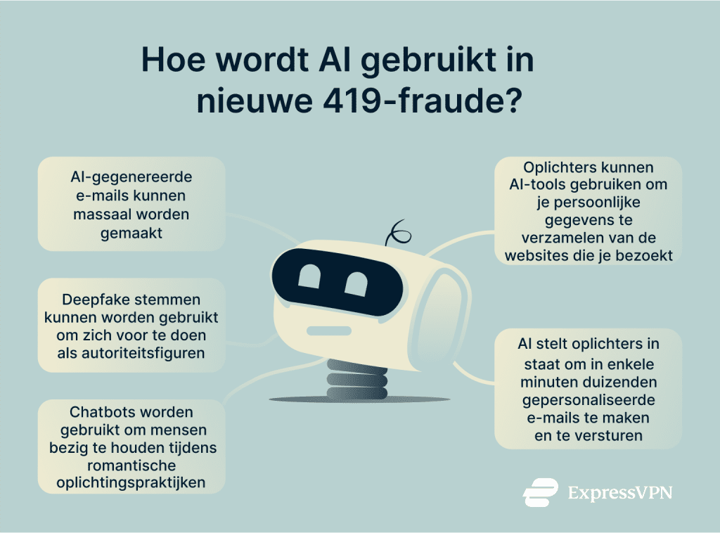 Nigerian prince scam: Hoe gebeurt het en hoe blijf je veilig