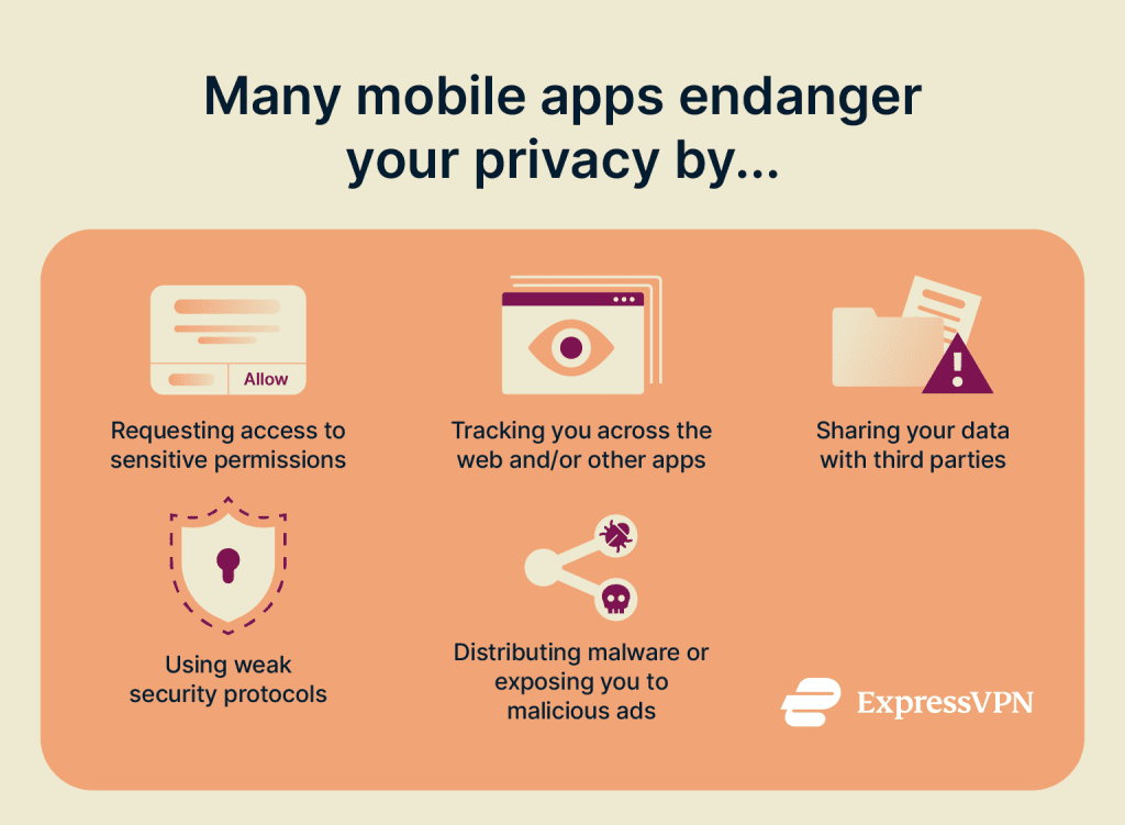13 best privacy apps for Android and iOS | ExpressVPN