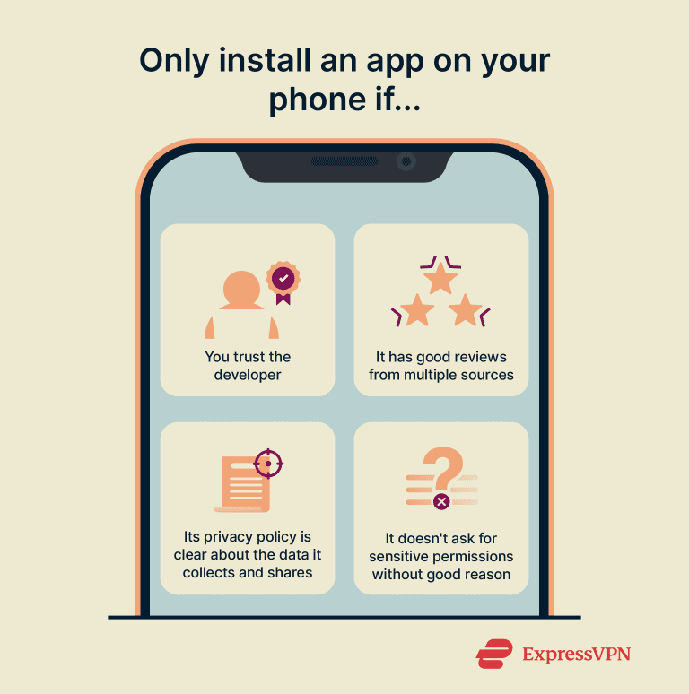 13 best privacy apps for Android and iOS | ExpressVPN