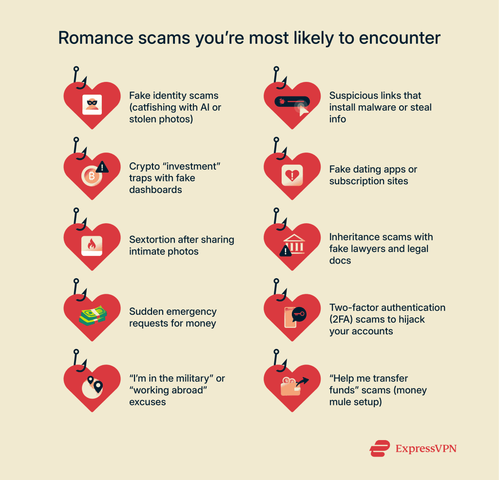 Online dating scams: 11 warning signs and how to outsmart them