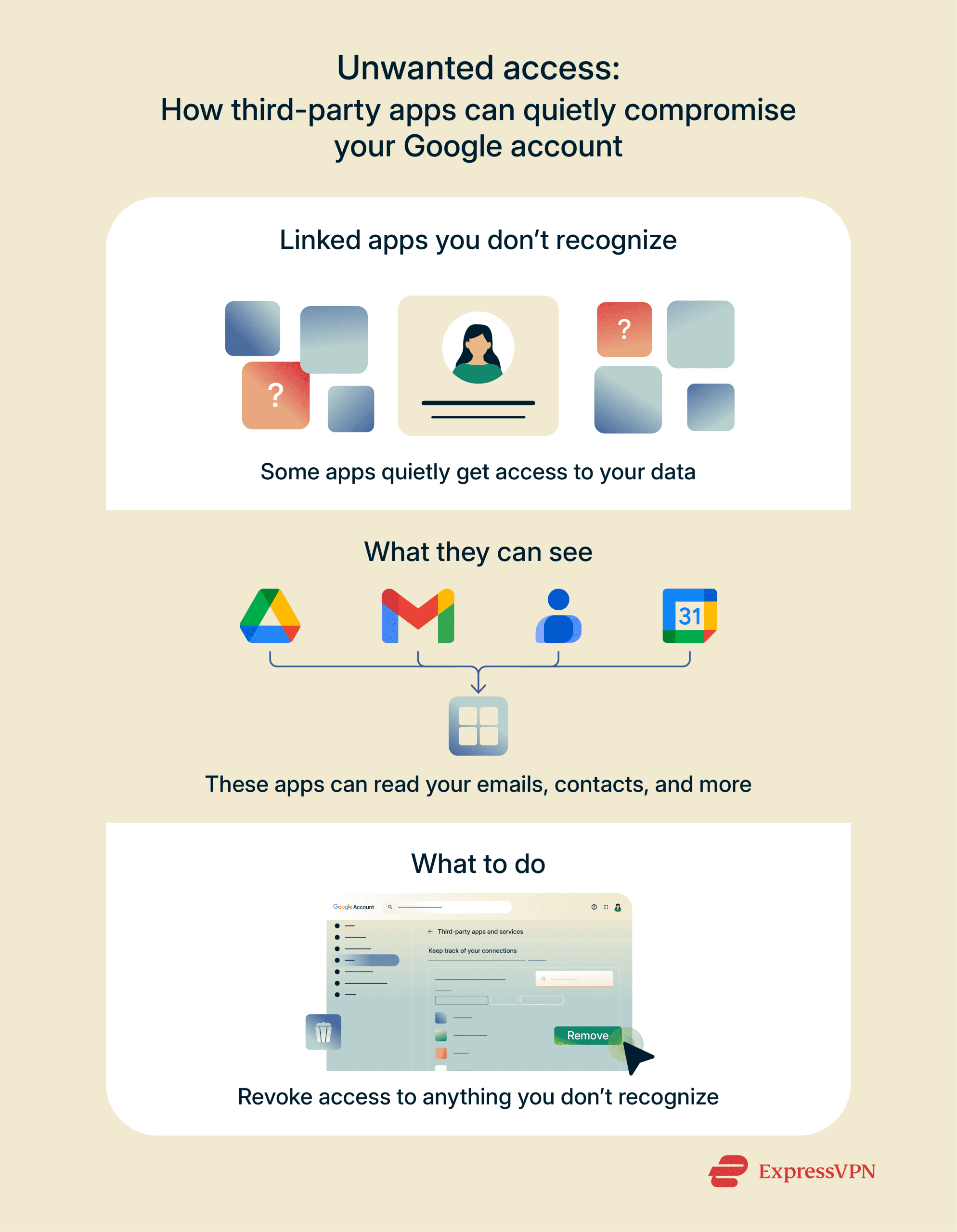 Google account hacked? Restore access fast and securely