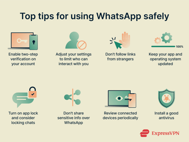 Is WhatsApp safe for private messaging? | ExpressVPN