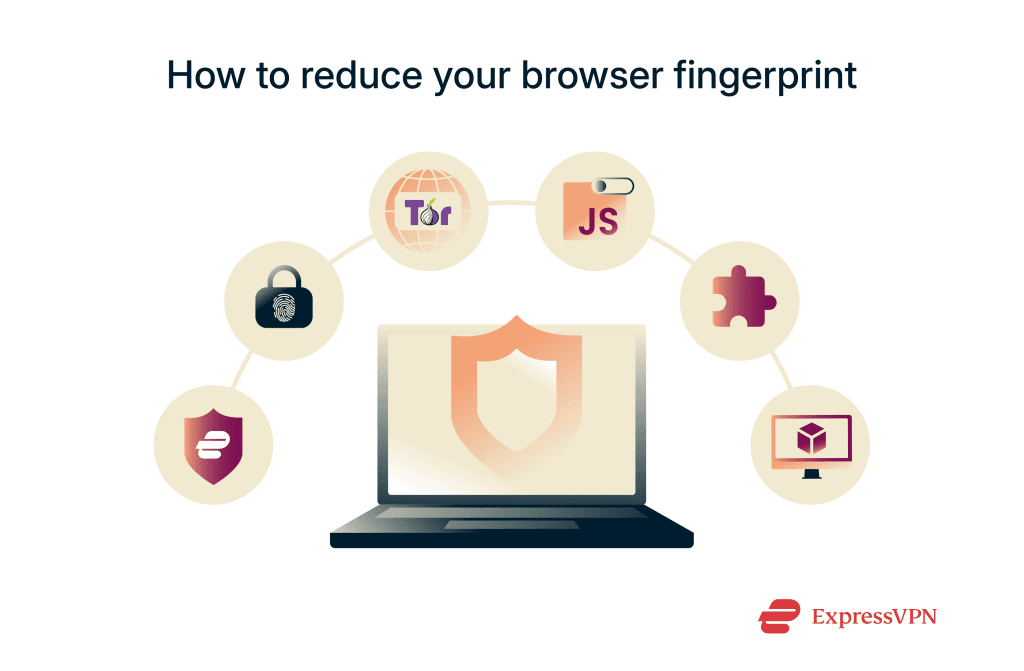 What is browser fingerprinting? 7 ways to stop it (2026 guide)