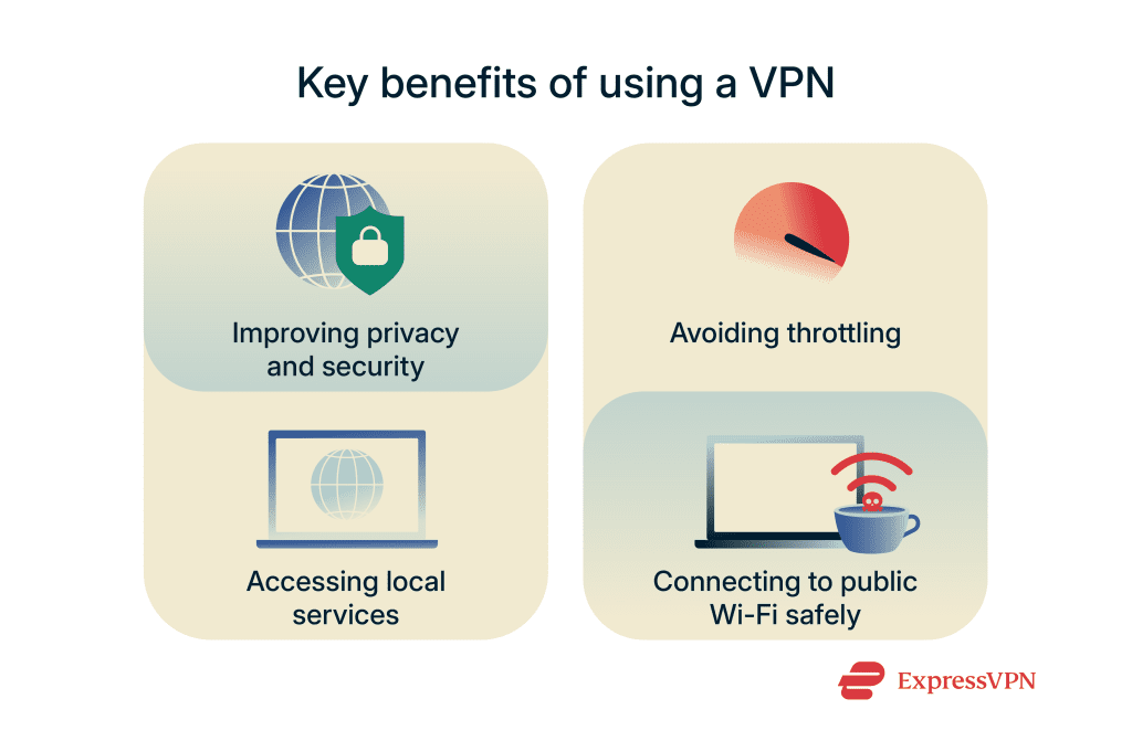 VPN vs. firewall: Key differences and when to use each | ExpressVPN