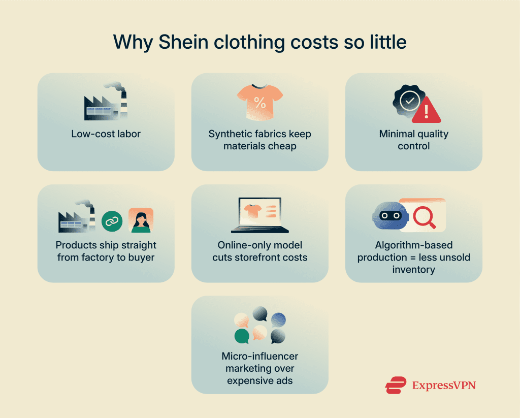 Is Shein legit in 2026? Safety, reviews, and what to know