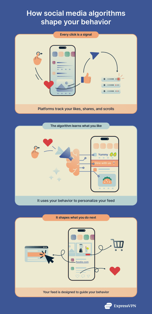 What is the Internet of Behaviors (IoB)? Meaning and examples