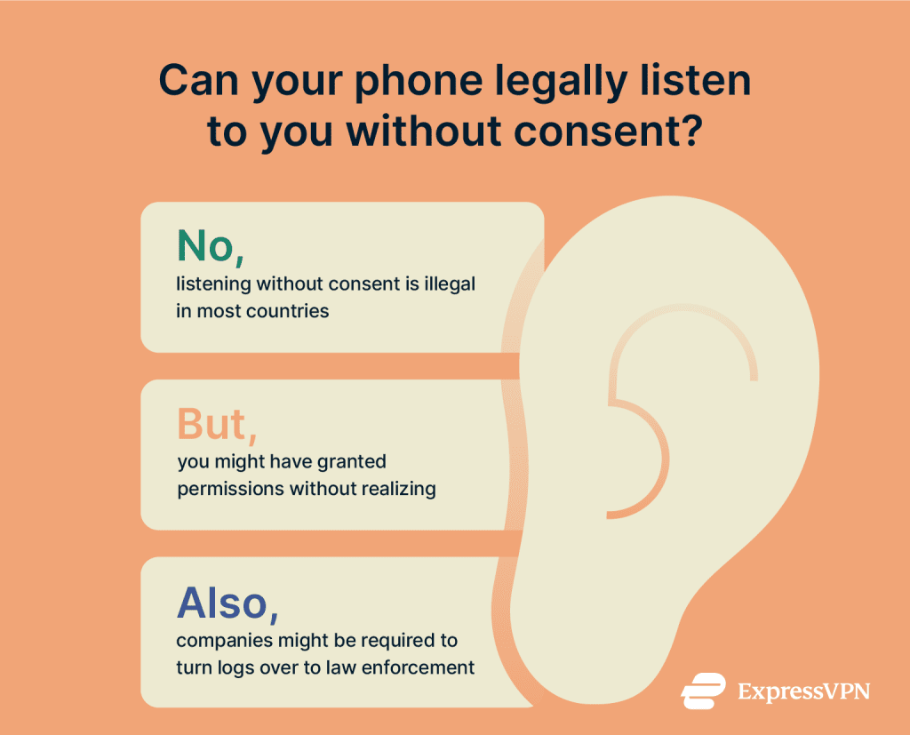 Is my phone listening to me? How to test and stop it