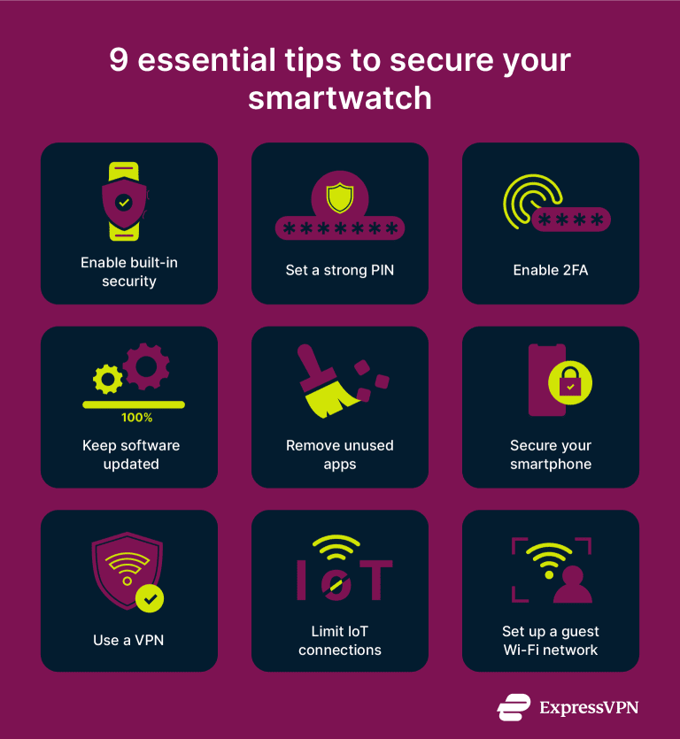 Smartwatch security guide: Keep your data safe | ExpressVPN