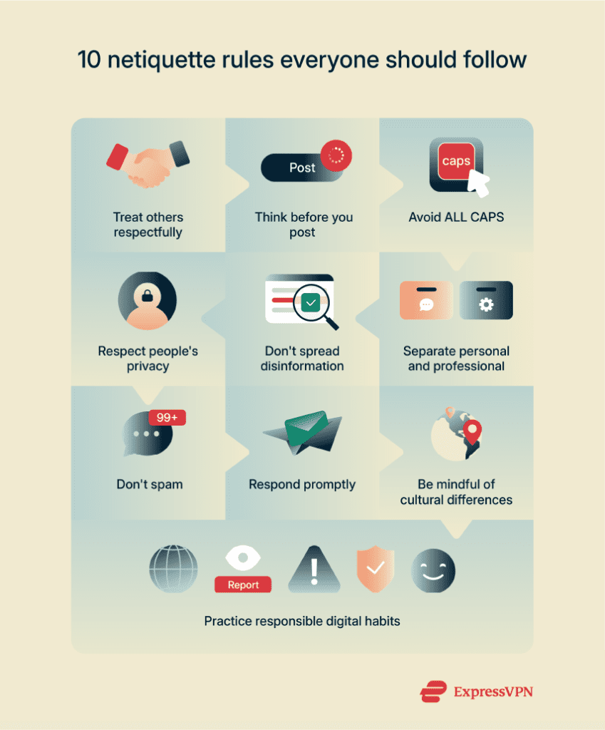 What is netiquette? 10 essential rules for digital etiquette | ExpressVPN