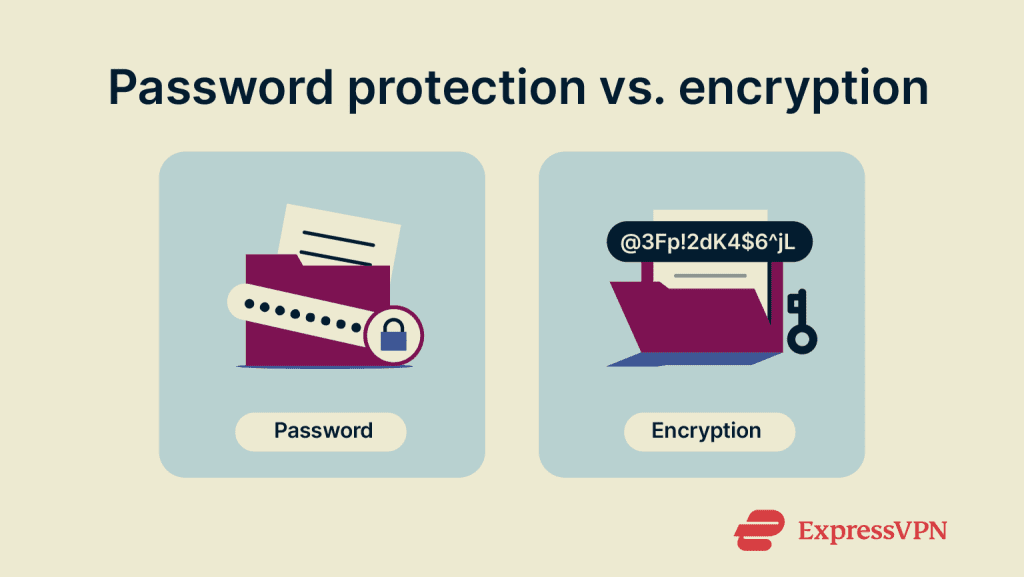 How to encrypt a flash drive (Windows, Mac) | Secure your USB