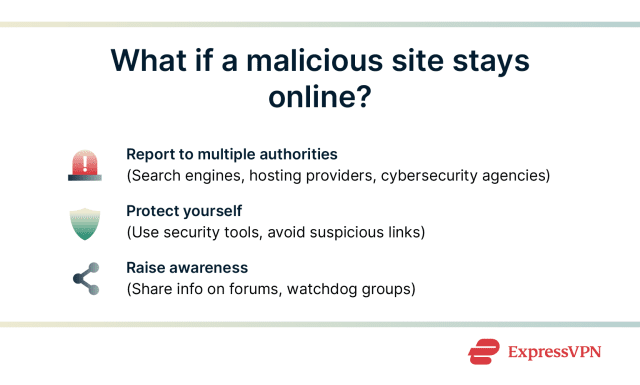 How to report a website? Step-by-step guide | ExpressVPN