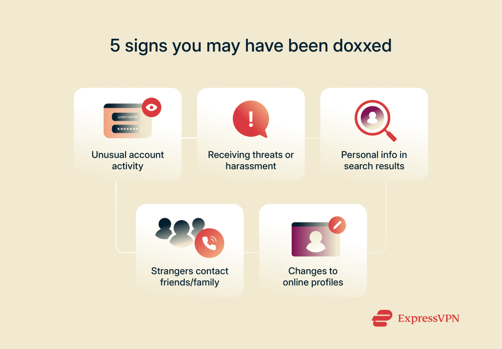What is doxxing? How it happens and how to stay safe