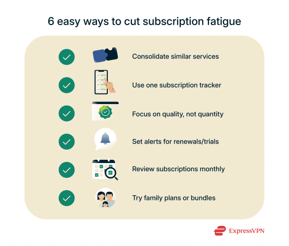 Feeling drained by subscriptions? Beat subscription fatigue