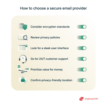 Most secure email providers in 2026 | ExpressVPN