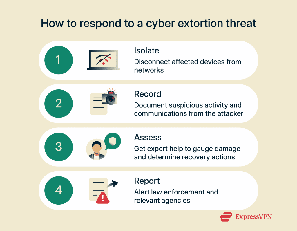 Cyber extortion explained: How it works and how to stay safe