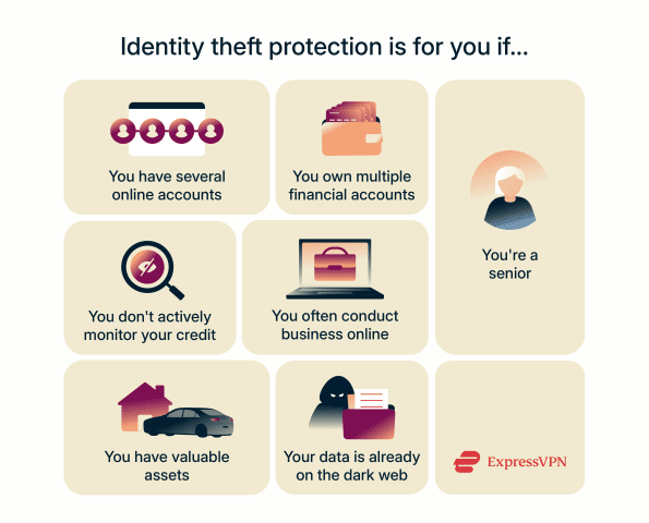 Is identity theft protection worth it? Pros, cons, and expert advice