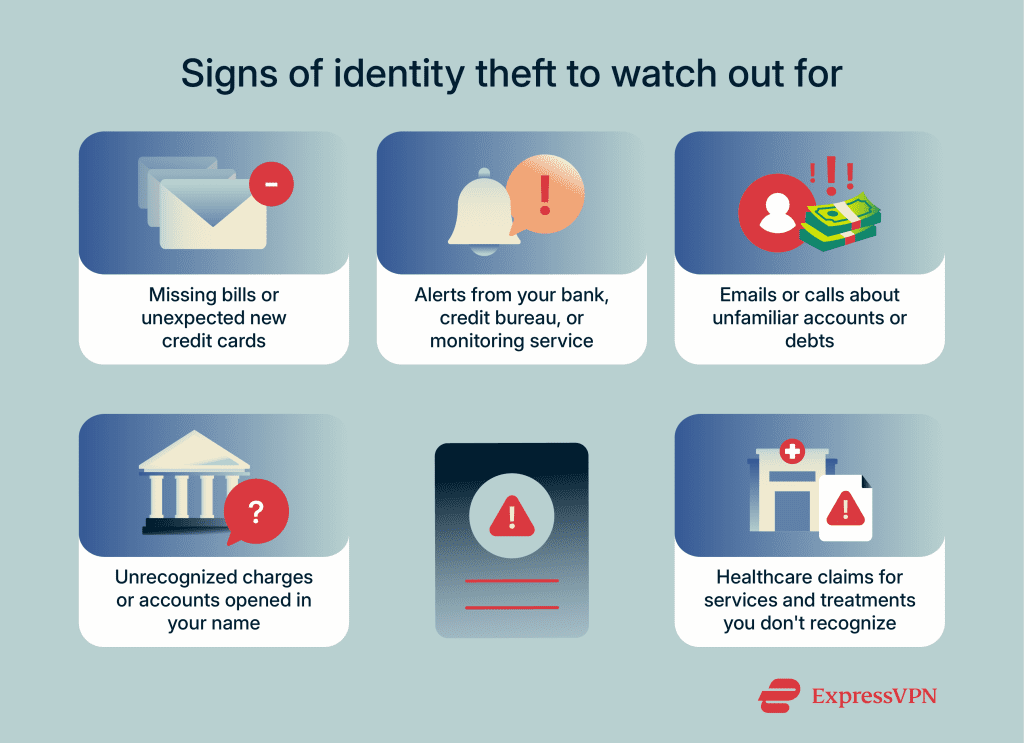 How to check if someone is using your identity | 7 essential steps
