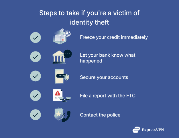 How to check if someone is using your identity | 7 essential steps