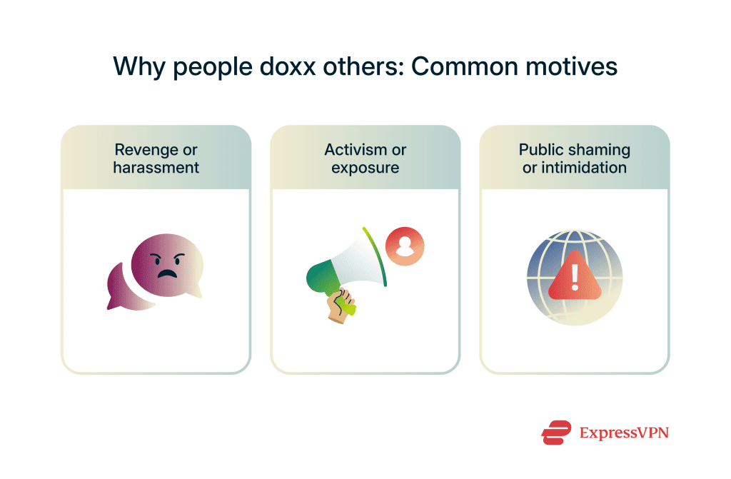 What is doxxing? How it happens and how to stay safe