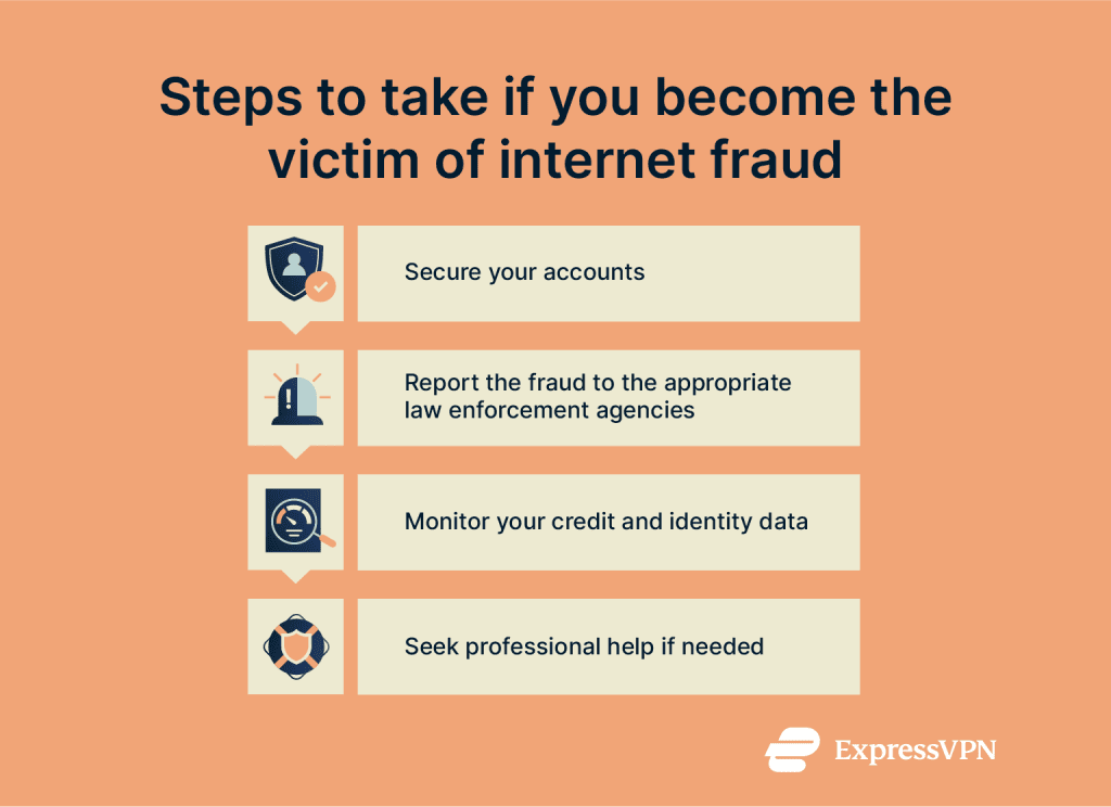 Internet fraud: Types, prevention tips, and what to do if you’re a victim