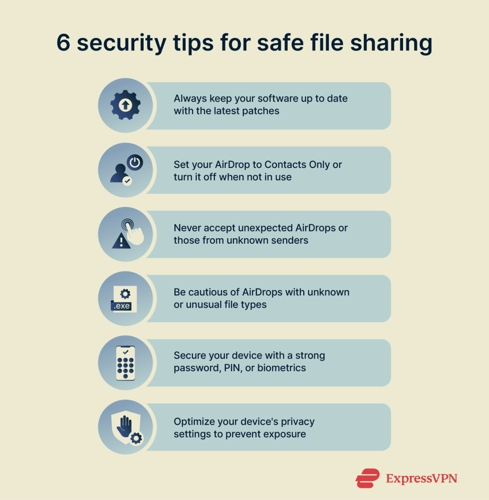 Is AirDrop secure? How to use it without risk | ExpressVPN