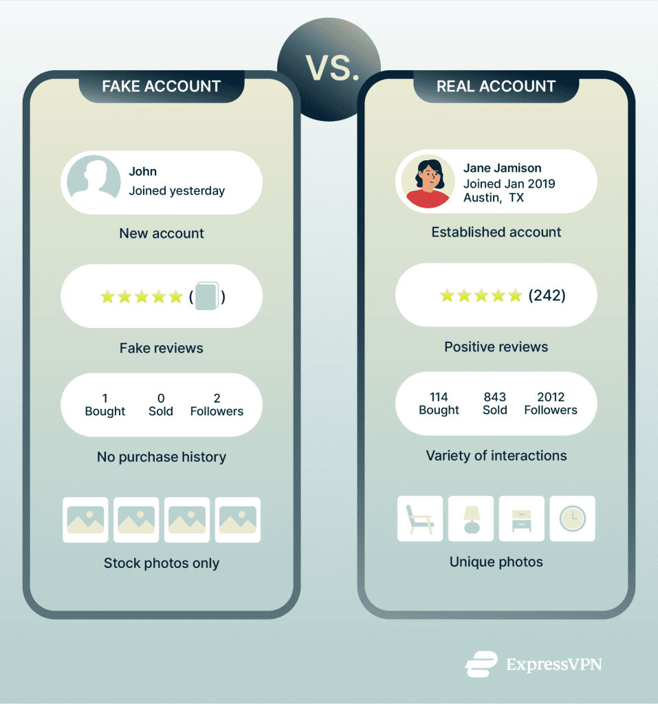 OfferUp scams: 10 common scams and how to avoid them