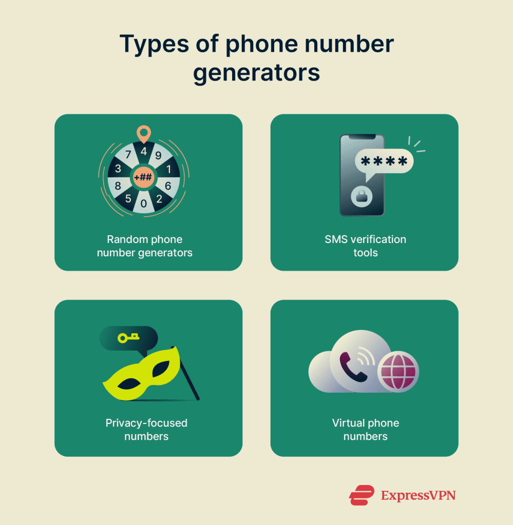 Phone number generators: Secure, private, and free options explained