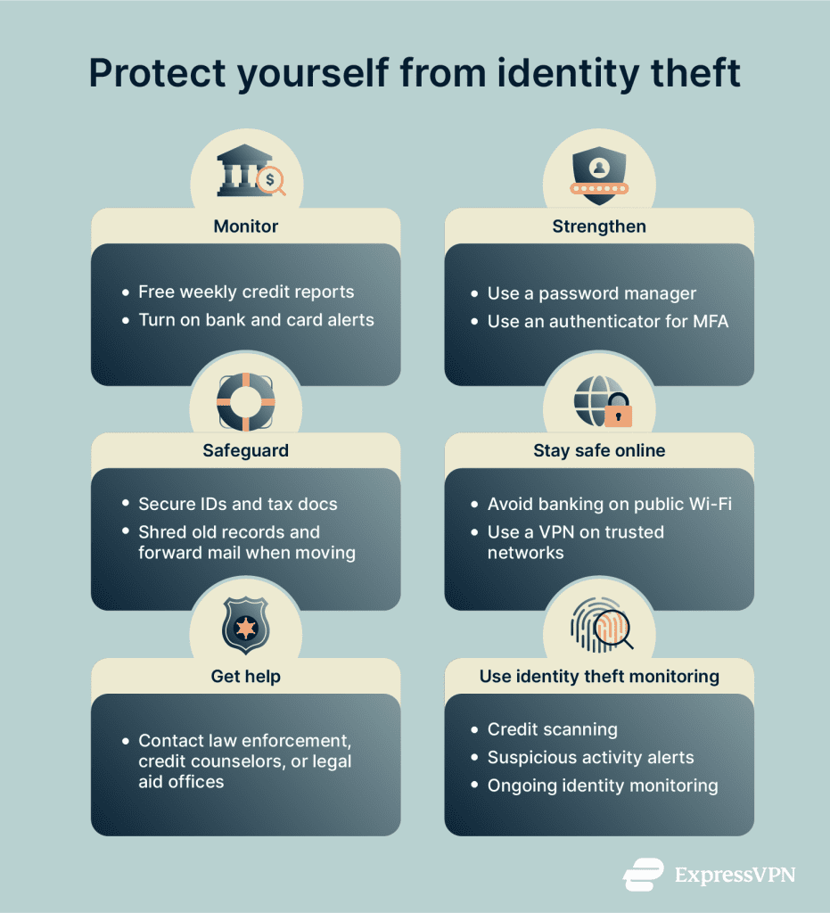 10 signs of identity theft you can’t afford to ignore | ExpressVPN