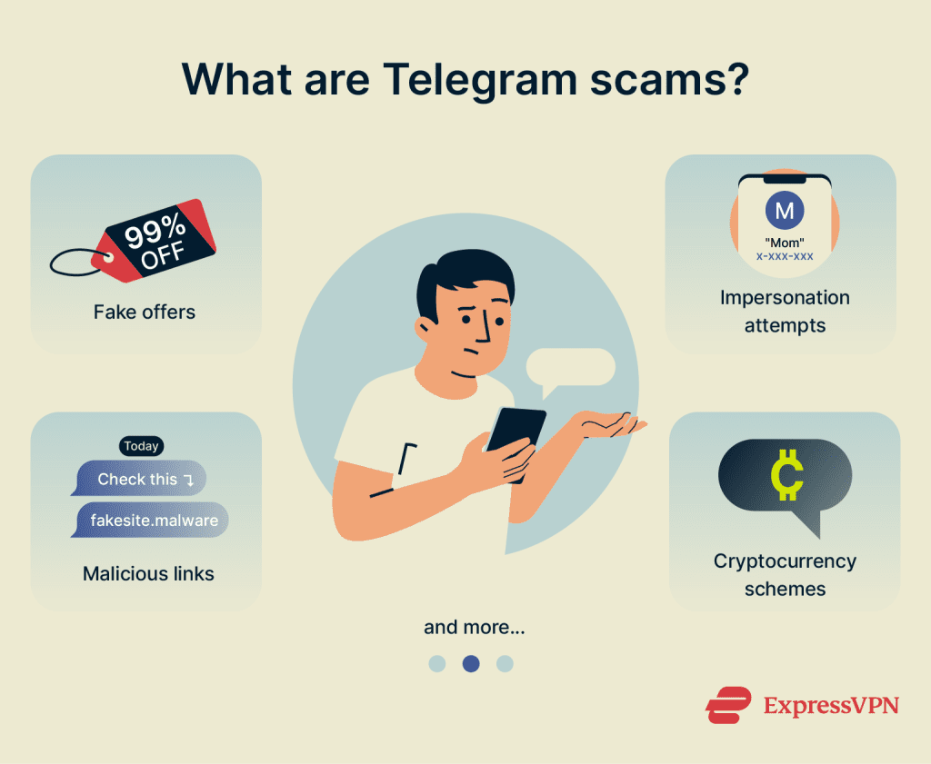 13 most common Telegram scams, and how to stay safe