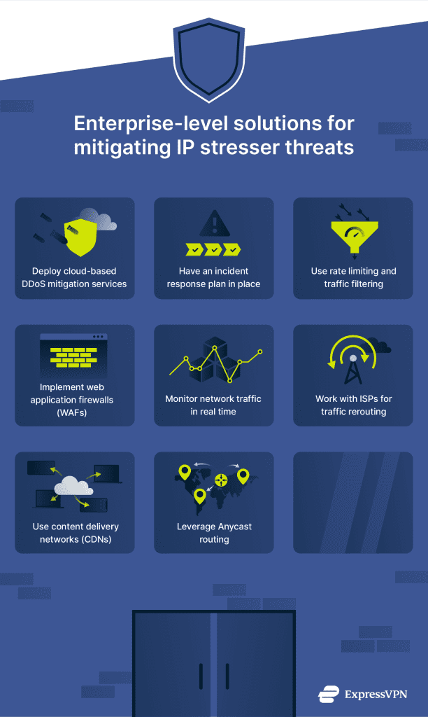 What is an IP stresser, and how do DDoS booters work?
