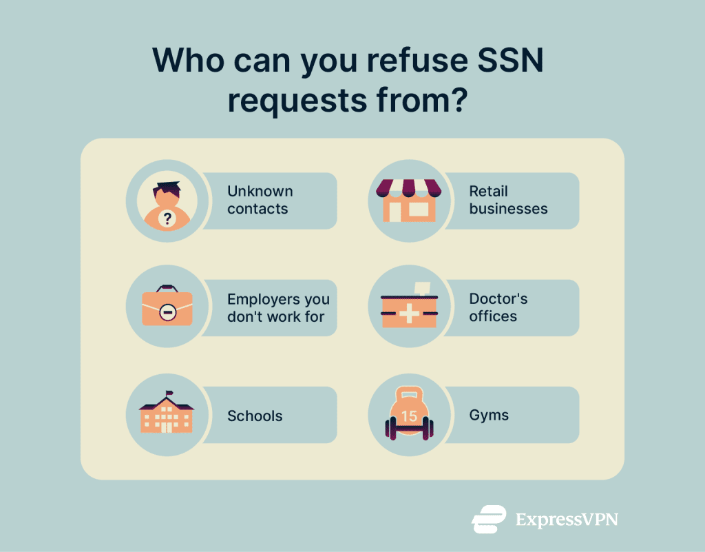Who can legally ask for your Social Security number? | ExpressVPN
