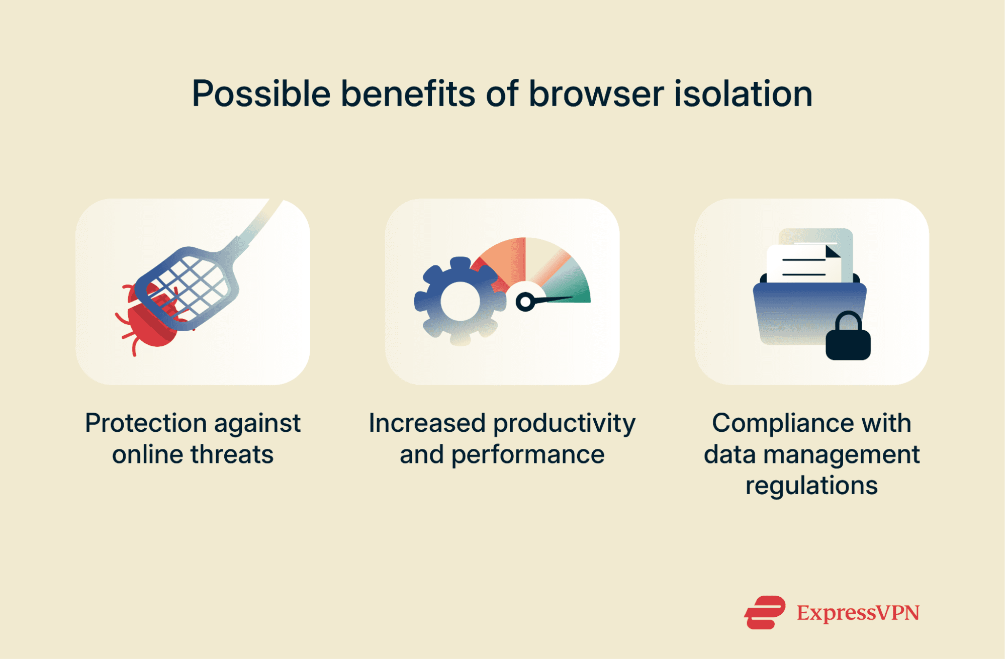 Browser isolation: What it is and why it matters | ExpressVPN